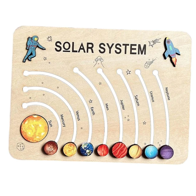 Development Of The Solar System