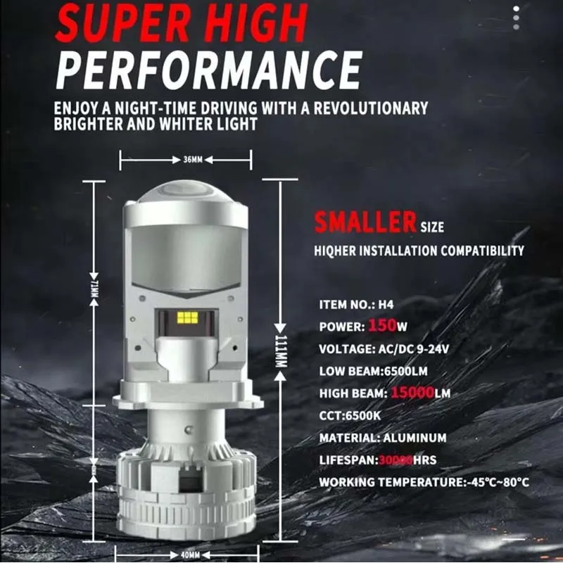 LHD-Auto-Lamp-Mini-Lens-LED-H4-Bulbs-Headlight-Car-Motorcycle-Projector ...