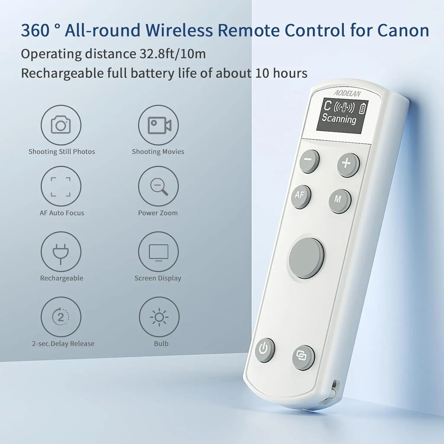 Replace Canon BR-E1 Rechargeable Wireless Shutter Release for Canon ...