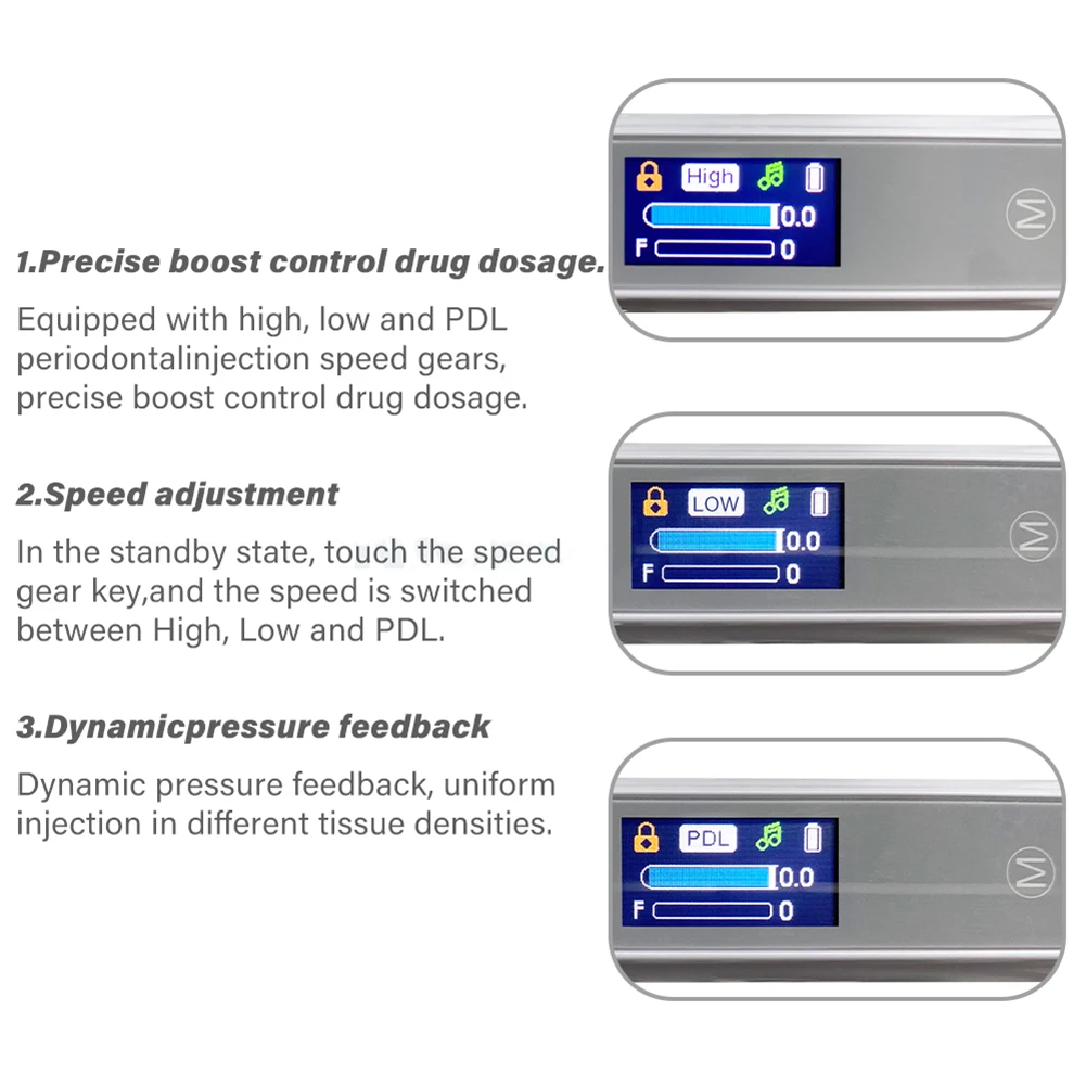 Intransigence|painless Dental Anesthesia Injector - Lcd Display, Ce ...