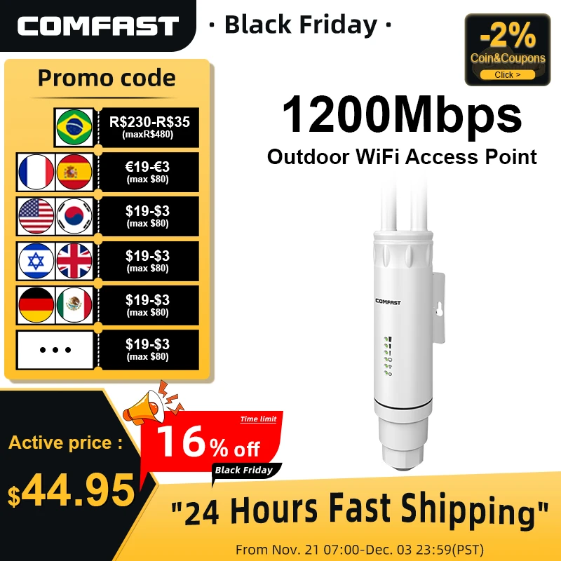 Comfast-High-Power-AC1200-Outdoor-Wireless-Wifi-Repeater-AP-Router ...