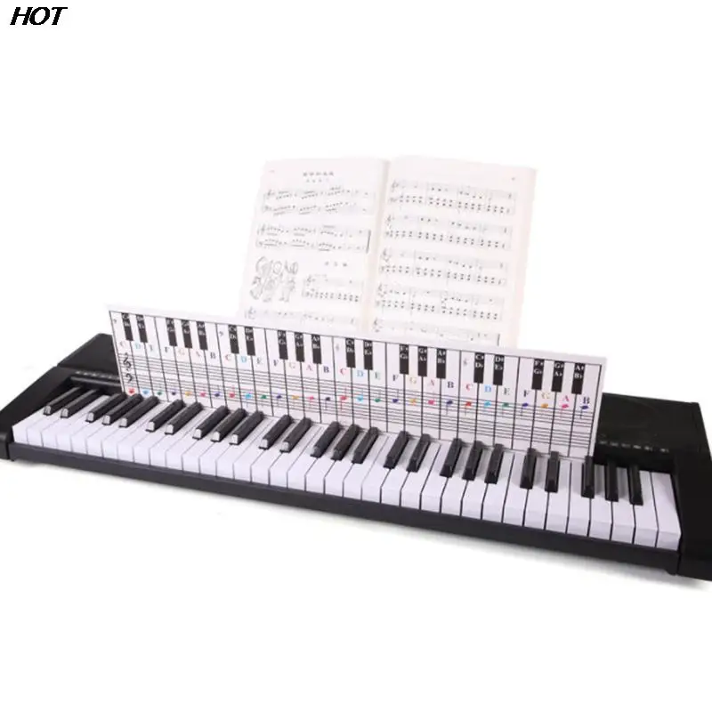 Piano Keyboard Layout 88 Keys