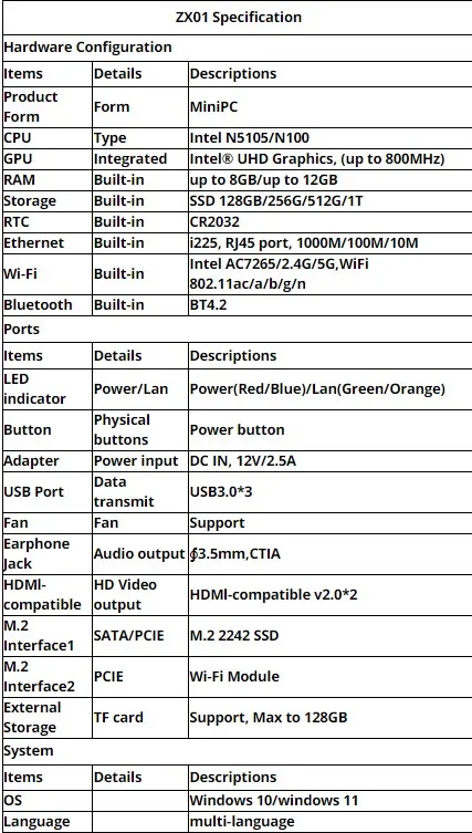 SZBOX ZX01 PLUS МИНИ-ПК Intel N100 DDR5 12 ГБ N5105 DDR4 8 ГБ Windows ...