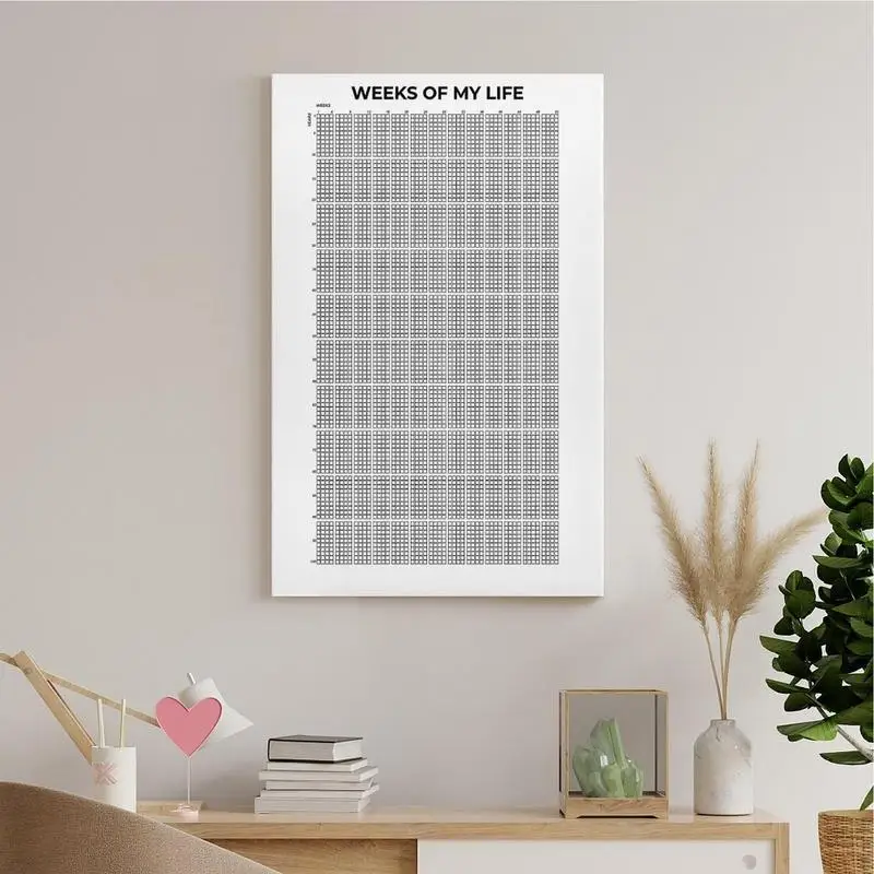 Weeks Of My Life Poster Club Party Home Personalized Poster Tin Sign ...