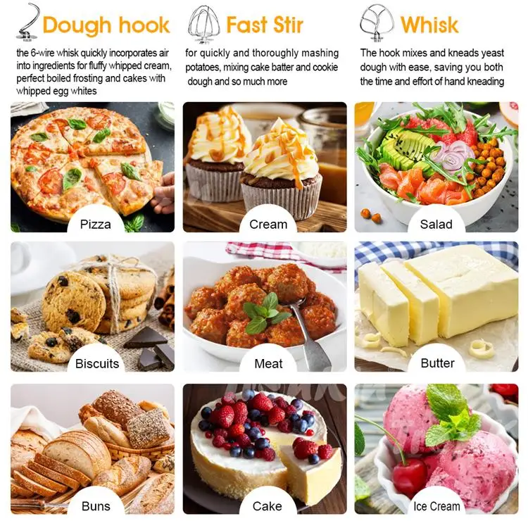 Guess The Food Answers Level 6