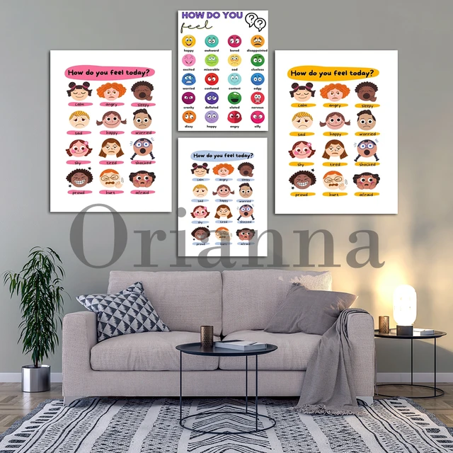 How Are You Feeling Today Poster