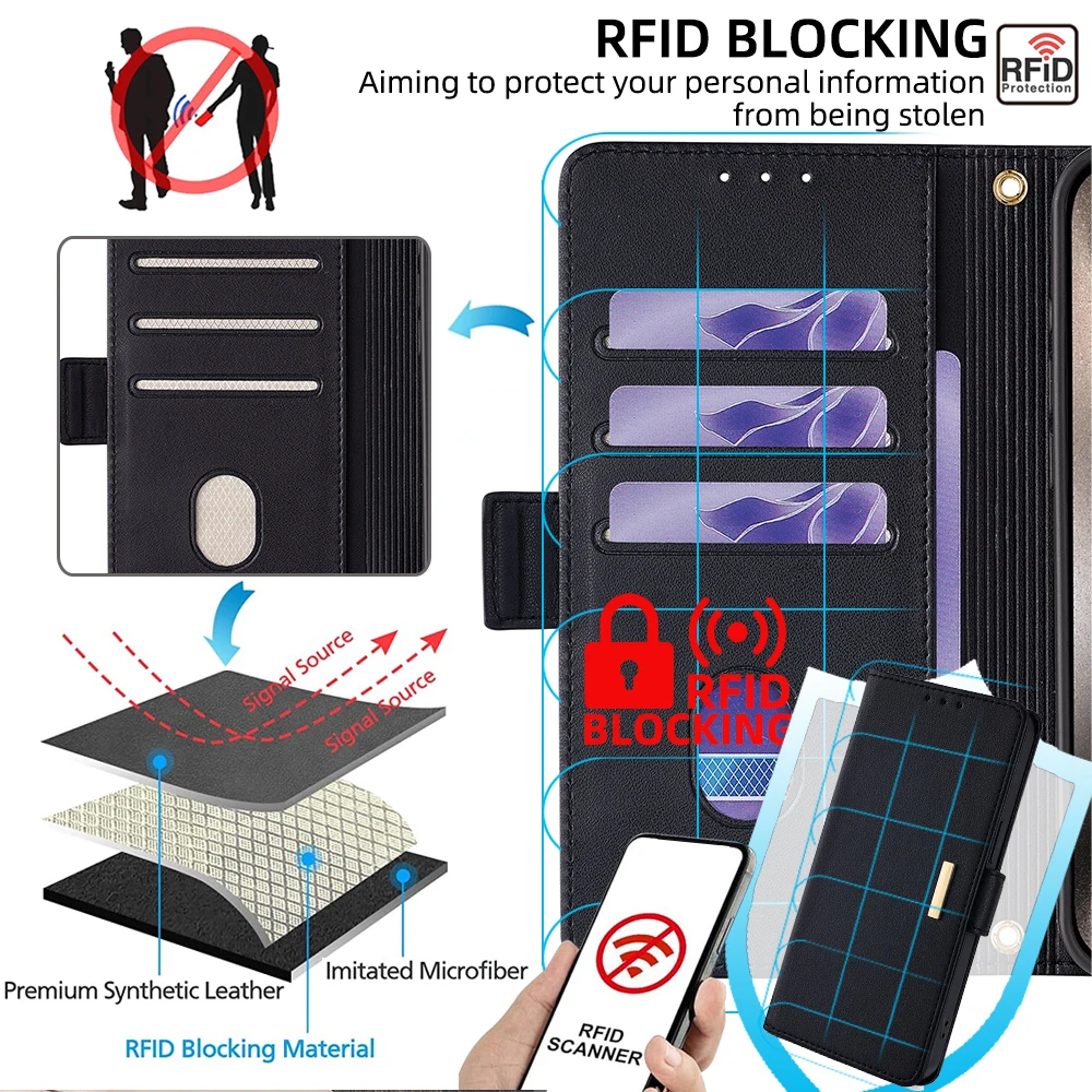 Fall Prevention Magnet Buckle Crossbody Case with Dual-Length Strap and ...