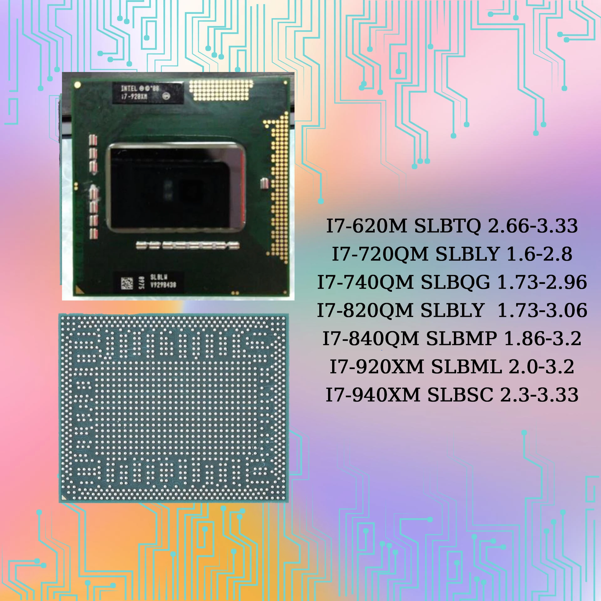 Original edición oficial I7 620M 640M 720QM 740QM 820QM 840QM 920XM CPU