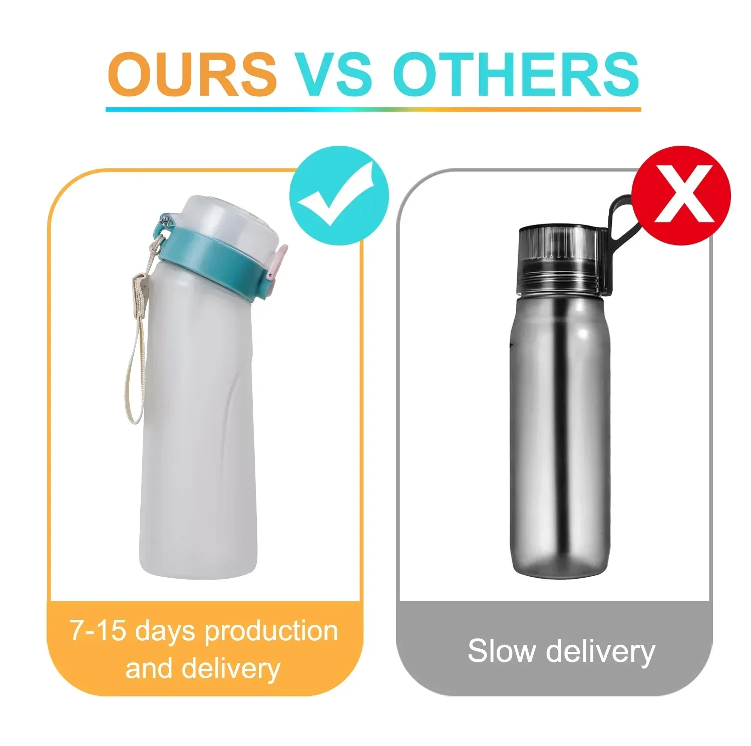 LOGO HAVAL - Bouteille d'Air et d'Eau de 750ml avec Paille pour Haval F7 H6 F7x H2 H3 H5 H7 H8 ...