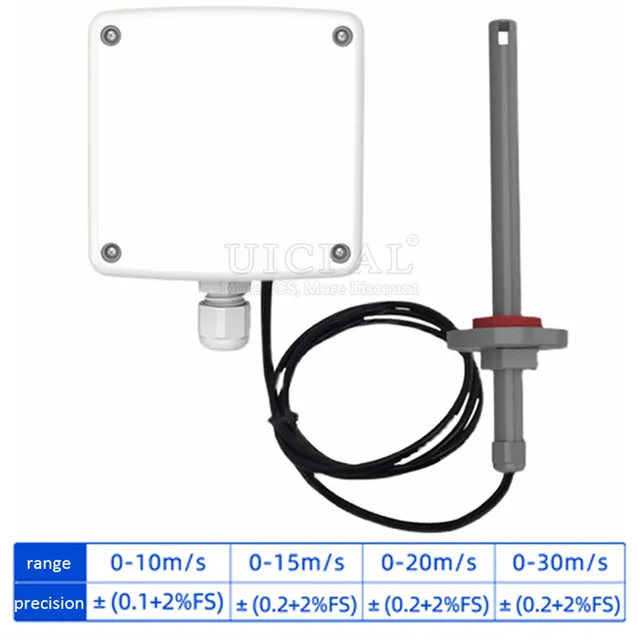 Store Home Products Summer Sale Feedback