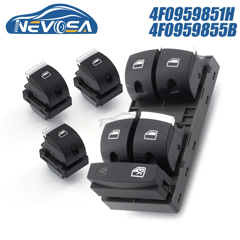 Store Home Products ChoiceDay Feedback