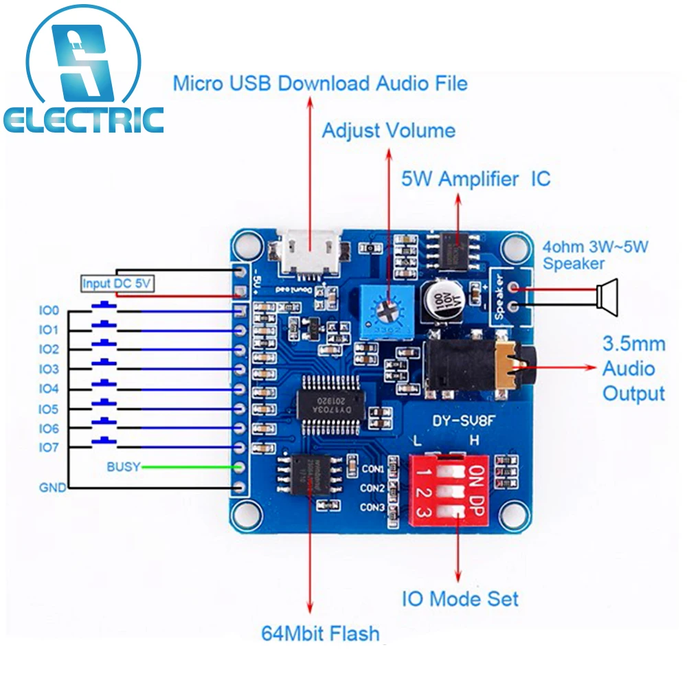 Stimme-Wiedergabe-Modul-Musik-Player-Voice-Fordert-Broadcast-Ger-t-MP3 ...