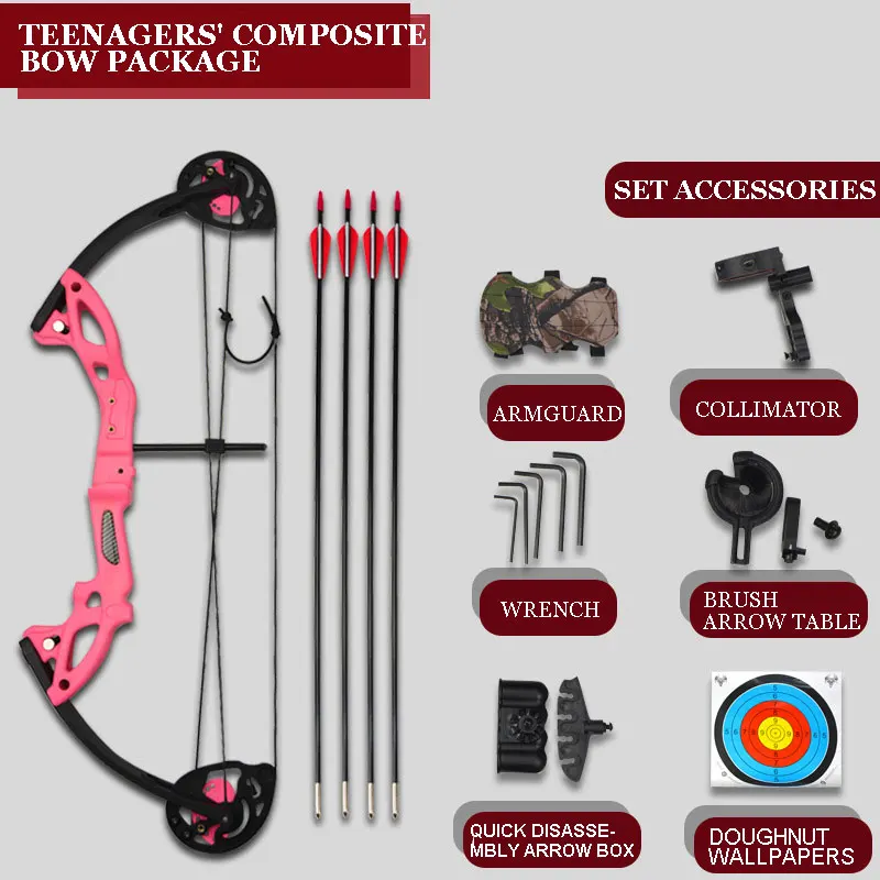 Twin Cam Compound Bows