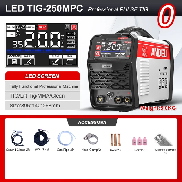 Página principal Productos Promo Aniversario Comentarios