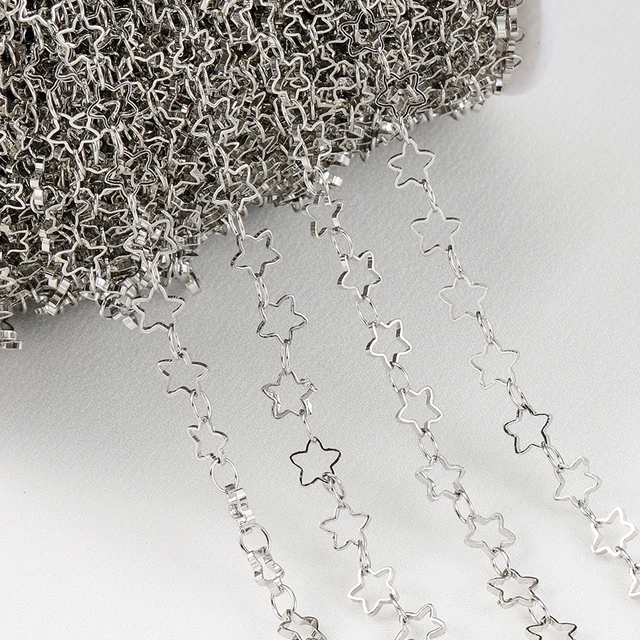 Store Home Products Feedback Brand story