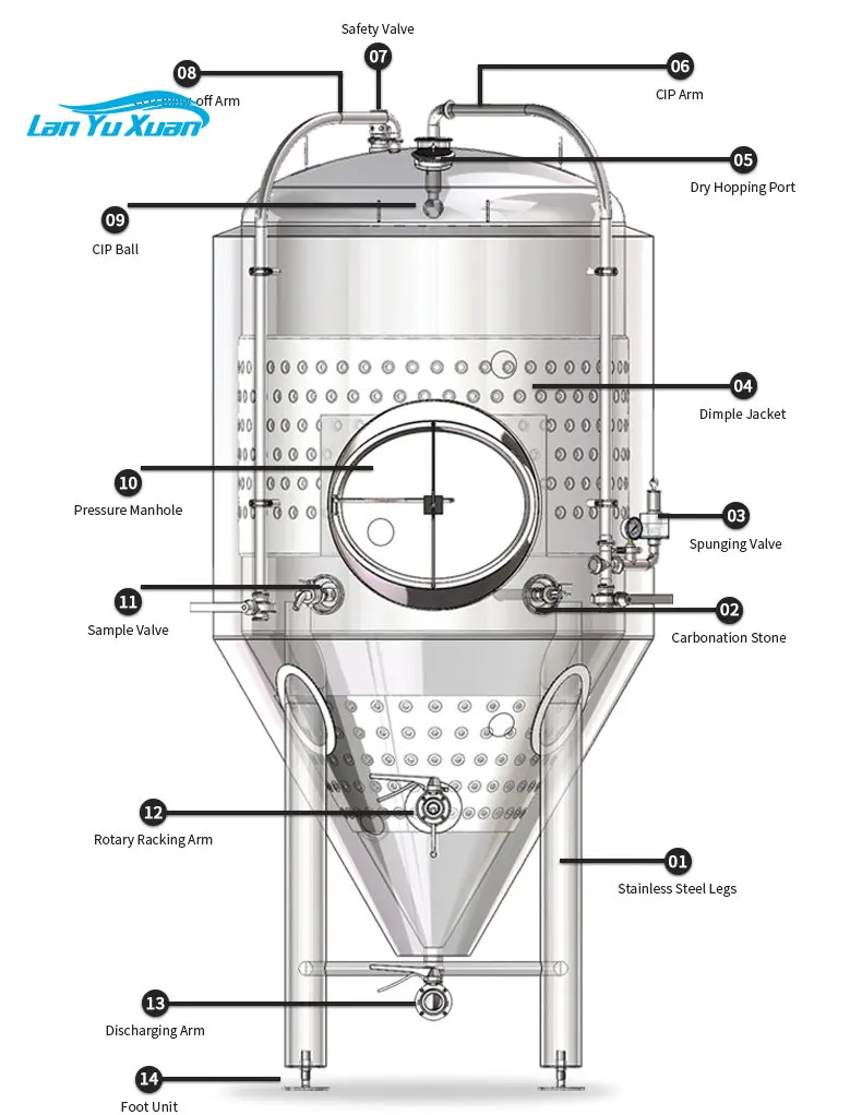 100L-200L-500L-1000L-1500L-2000L-SUS-304-Conical-Cooling-Jacketed ...