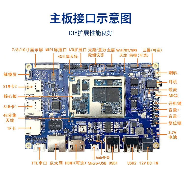 Sb6789cb76d21400f853c81ed5aaa9e3cg.jpg