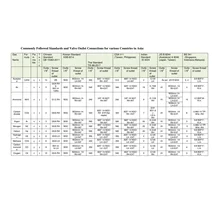 JIS W22-14RH JIS W22-14LH 실린더 밸브 연결, NPT1/4m, 1/4 인치 피그테일 스테인레스 스틸, 일본 ...