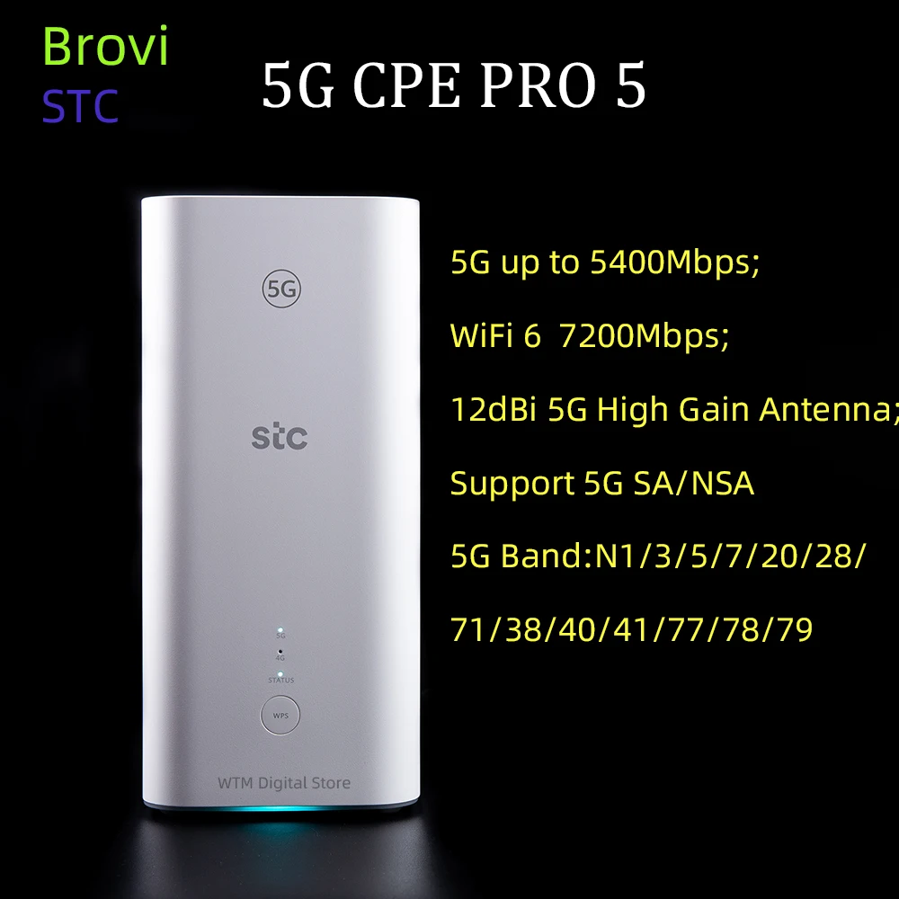 PRO5-CPE-5G-H158-381-5G-5400Mbps-Wi-Fi6-7200Mbps-12dBi.jpg