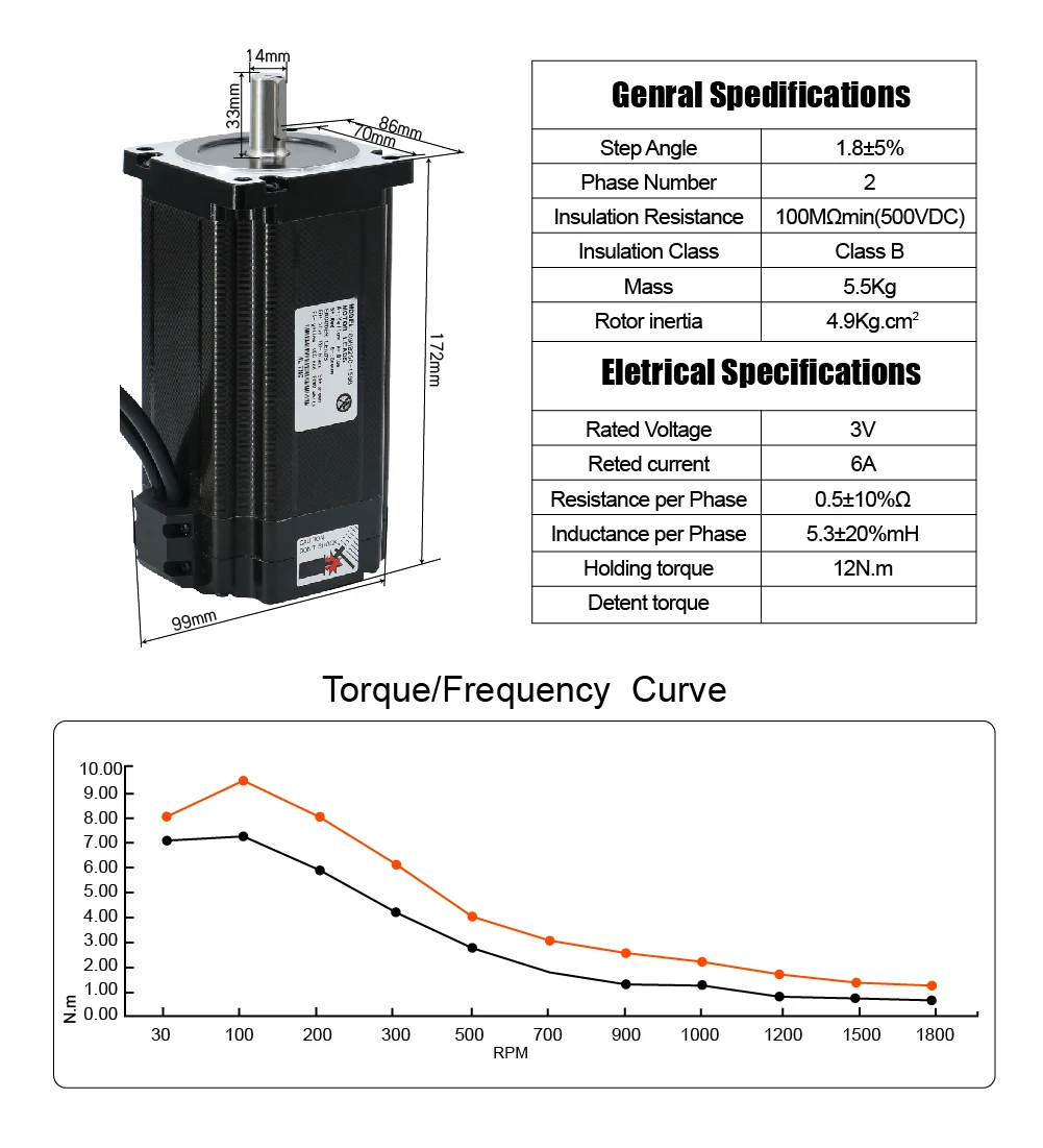 Stepper Motors | Mach3 - 3 Axis 4.5 8.5 12 N.m Loop Stepper Motor ...