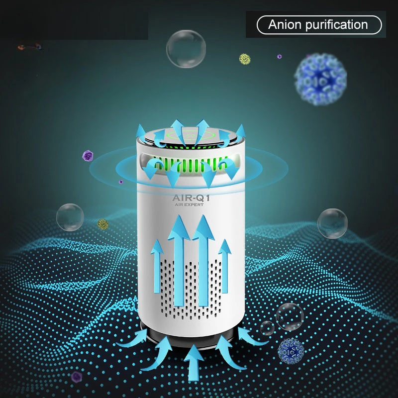 New-Negative-Ion-Air-Purifier-for-Home-Low-Noise-USB-Portable-Air ...