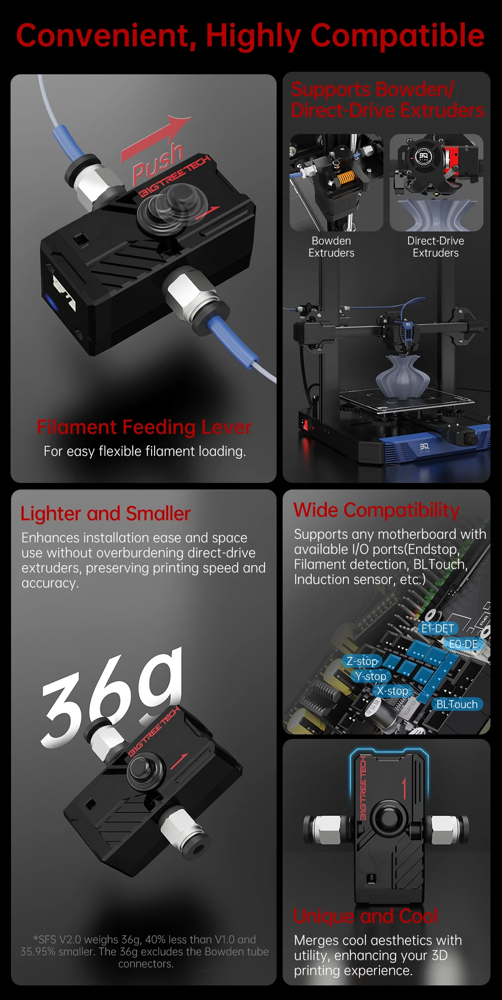 Blurolls BIGTREETECH Smart Filament Sensor Filament V2.0 Break Detection Module BTT SFS V2.0 for ...