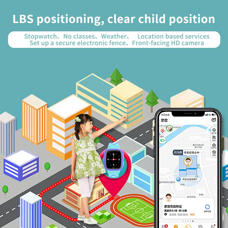 2023 NEW H03 Children Smartwatch Electronic Fence Video Call SOS Emergency GPS Music HD Camera ...