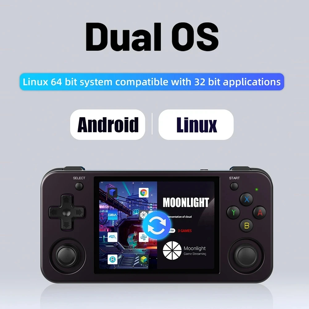 RG353M Handheld Game Console 3.5 Polegada IPS Tela 20000 Jogos Retro ...