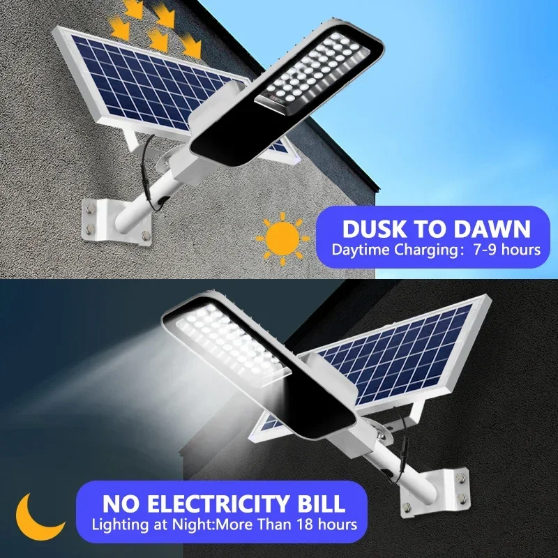 200w-Super-Bright-Split-Solar-Street-Light-LED-Solar-Street-Light ...