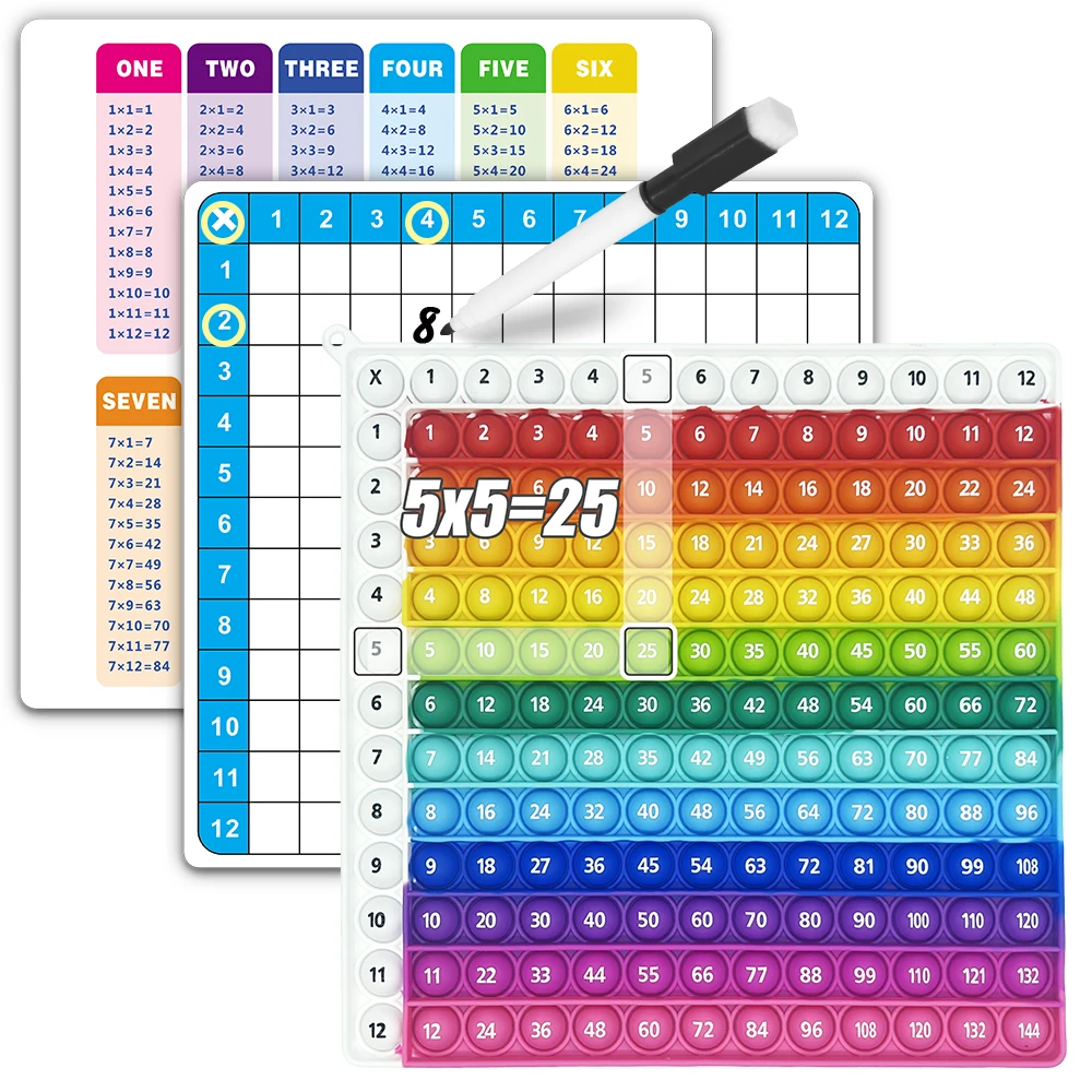 Quick Memory to the Multiplication Table: A Fun and Effective Way to ...