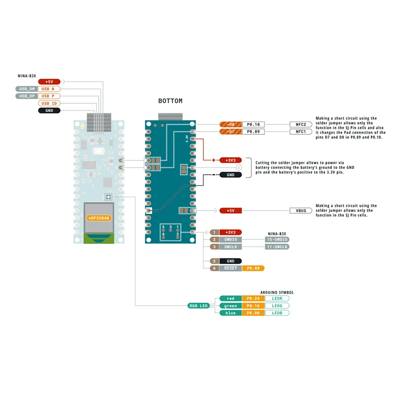 Nano 33 BLE Sense Cheat Sheet Arduino Documentation, 40% OFF