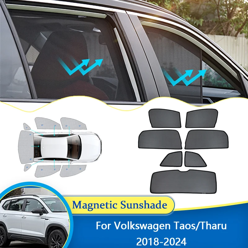 For-Volkswagen-Taos-Tharu-VW-2019-2020-2021-2022-2023-2024-UV ...