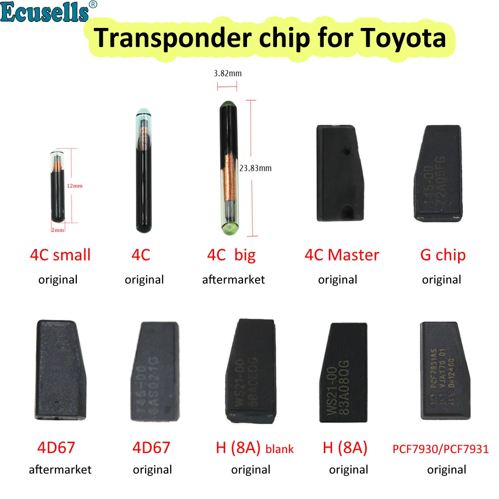 Everything You Need to Know About the Toyota Transponder Chip – Real ...