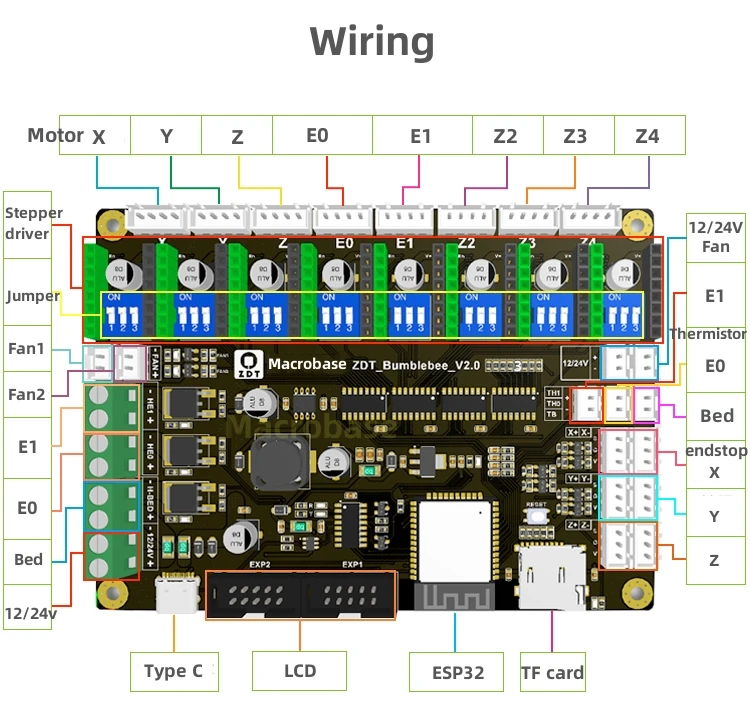 8 axis control board Bumblebee motherboard ESP32 WIFI 32 bit controller ...
