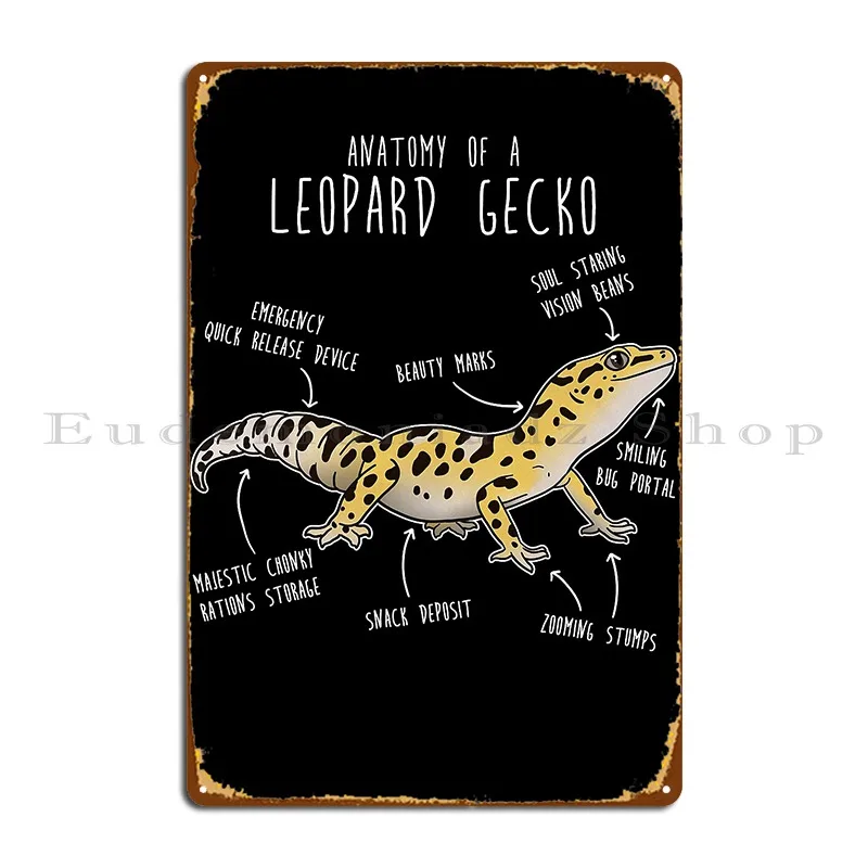 Anatomy-Of-A-Leopard-Gecko-Metal-Plaque-Poster-Living-Room-Designs-Wall ...