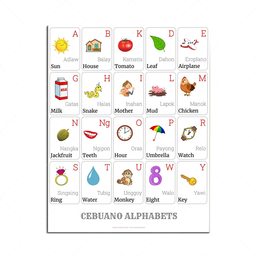 Dari Alphabet Chart