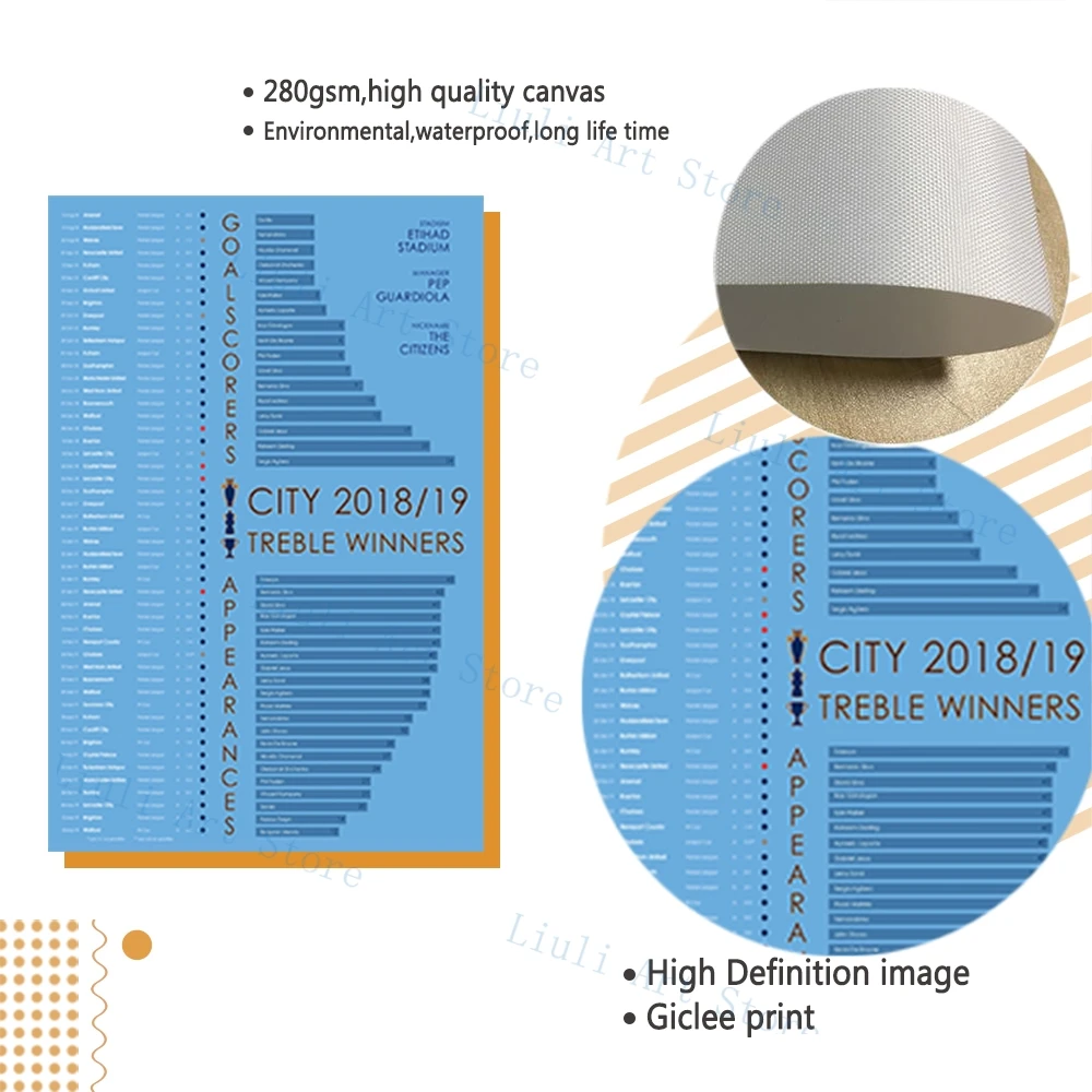 Infographic Canvas Size