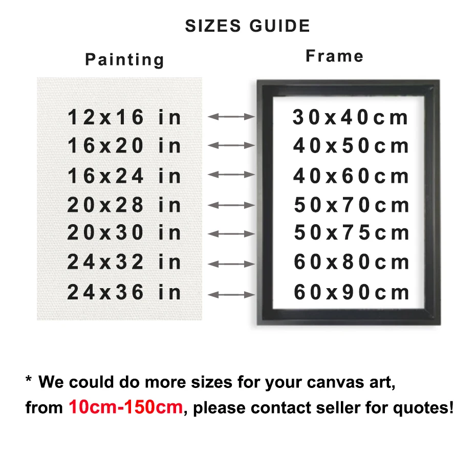 Metal Frames For Posters