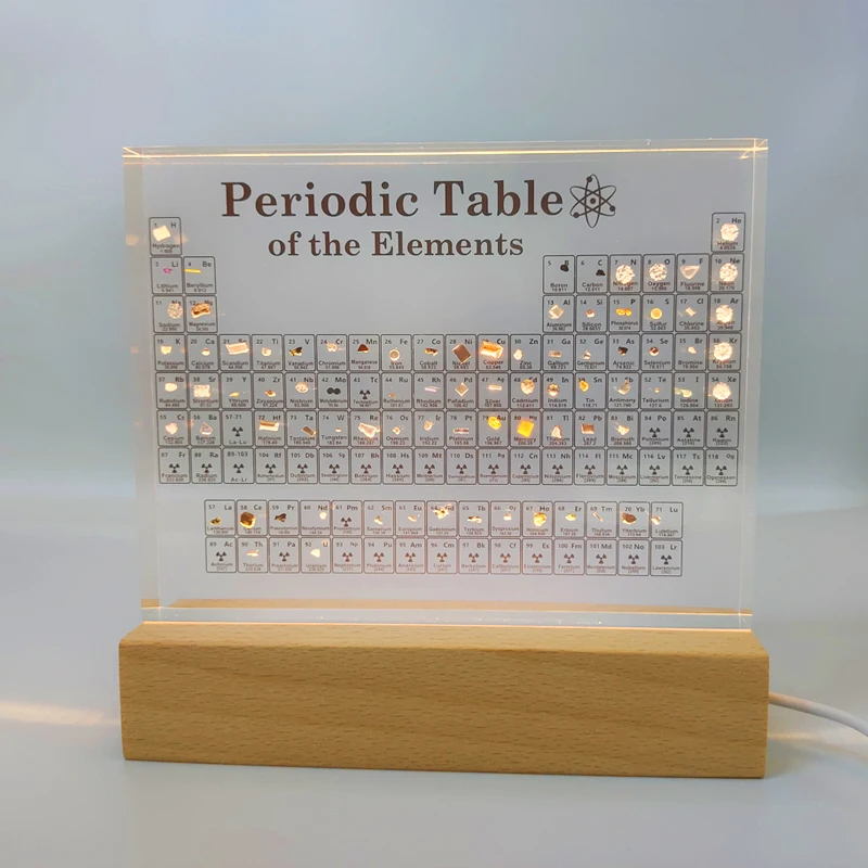 Mendeleev-Periodic-Table-with-Real-Elements-Inside-Clear-Periodic-Table ...