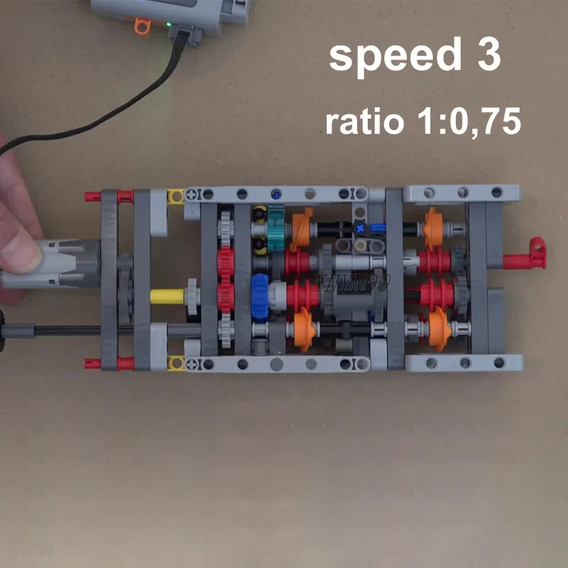 Sequential Motor in Educational Building Blocks: A Hands-On Review of ...