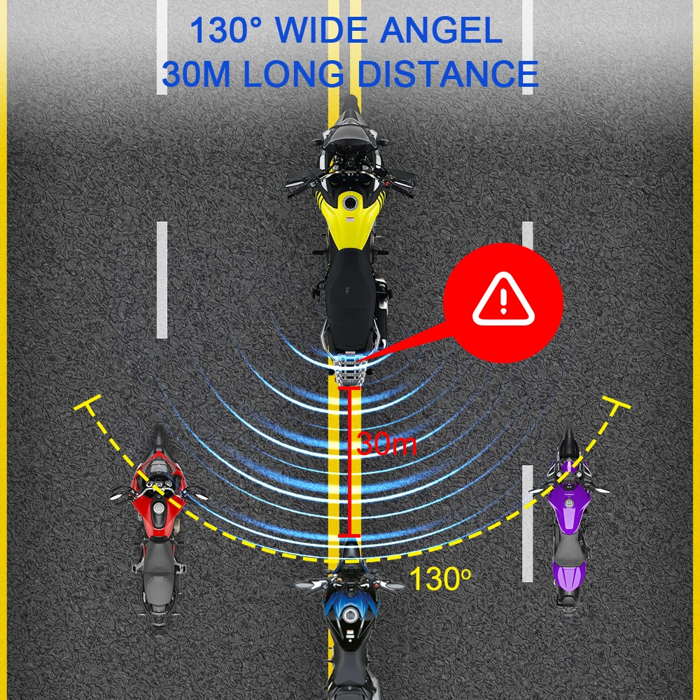 BSD System For Bikes System - 24GHz Radar Sensor With LED Alerts, IP67 ...