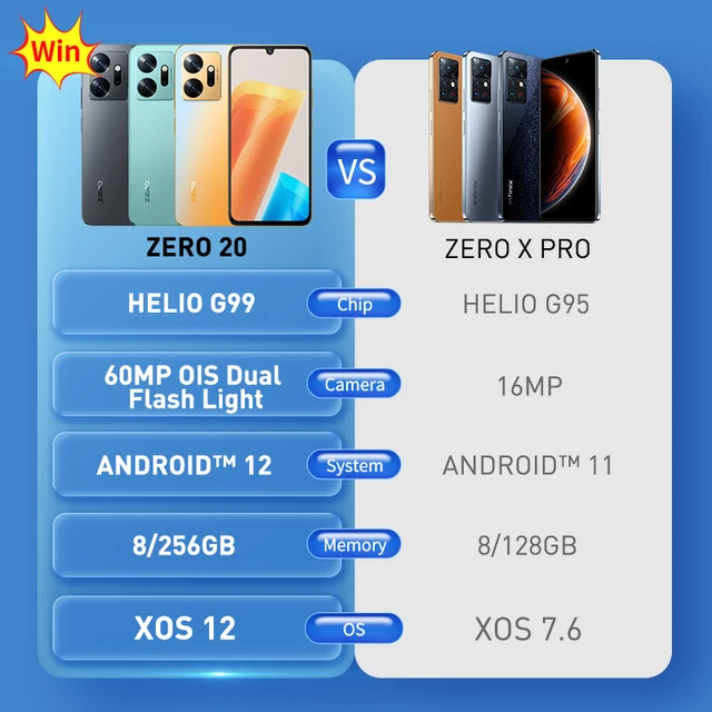 *World Premiere* Infinix Zero 20 Global Version NFC 6.7'' FHD+ AMOLED ...