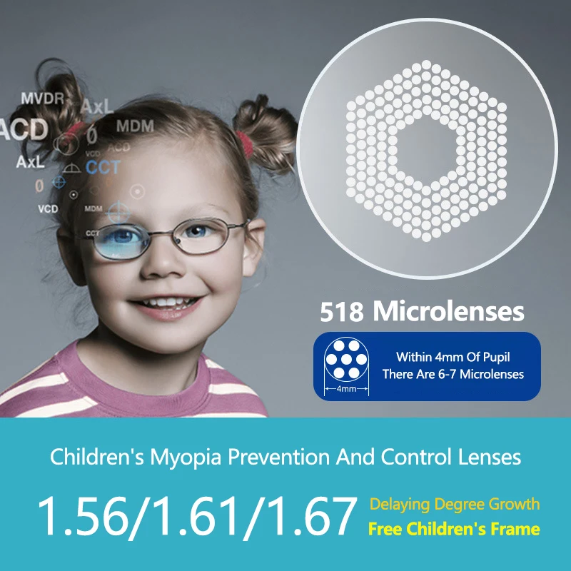 1-56-1-611-67-Prescription-Optical-Lenses-Children-Myopia-Prevention ...