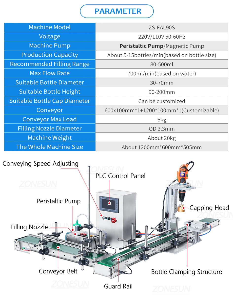 ZONESUN ZS-FAL90S Small Business Production Line Automatic Liquid Bott