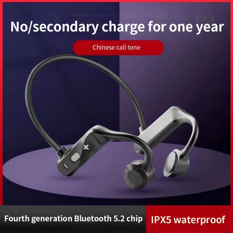 Bone-Conduction-Headphone-Without-Neck-Movement-Bluetooth-5-2-Wireless ...