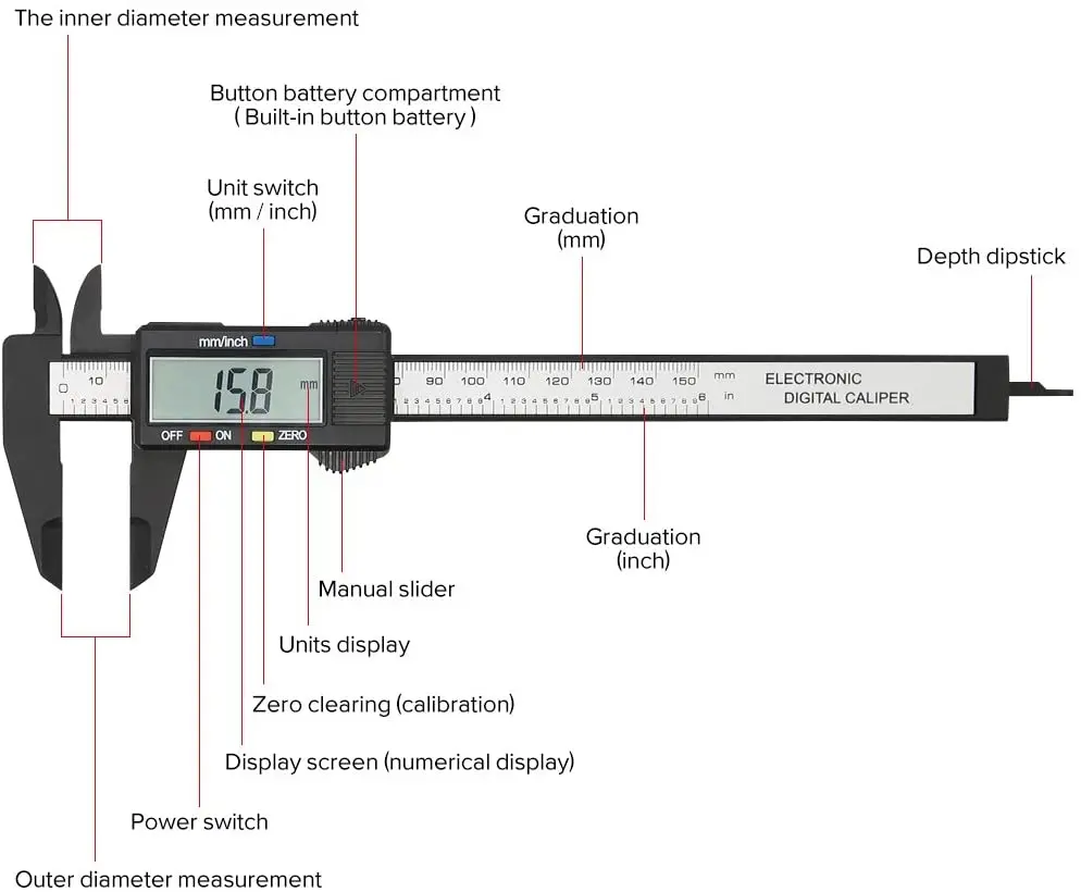 Vernier Caliper Parts