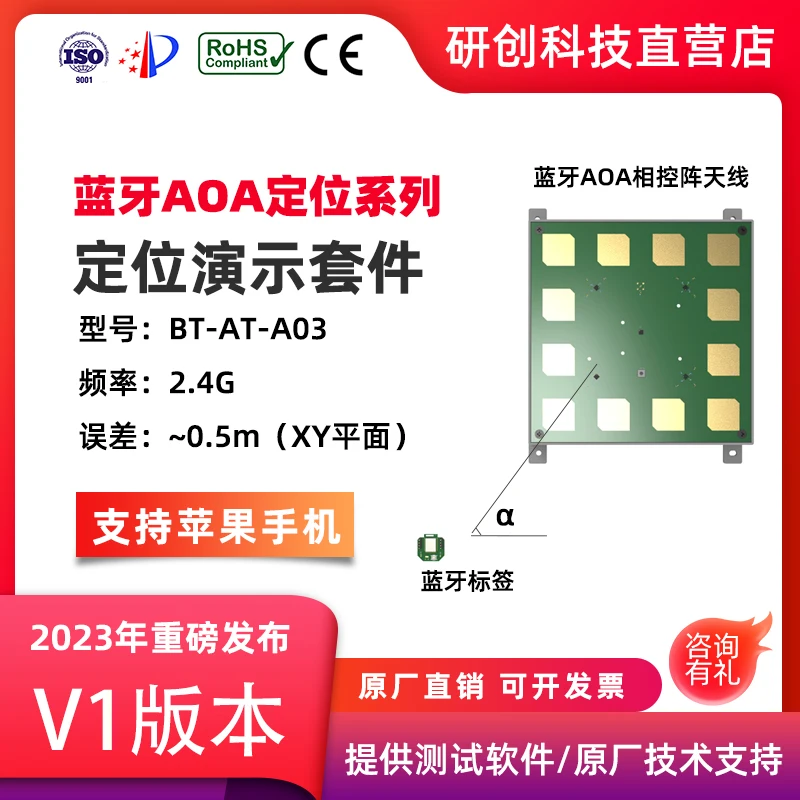 Indoor-Positioning-Bluetooth-compatible-AOA-Antenna-Array-Antenna-B-L-E ...
