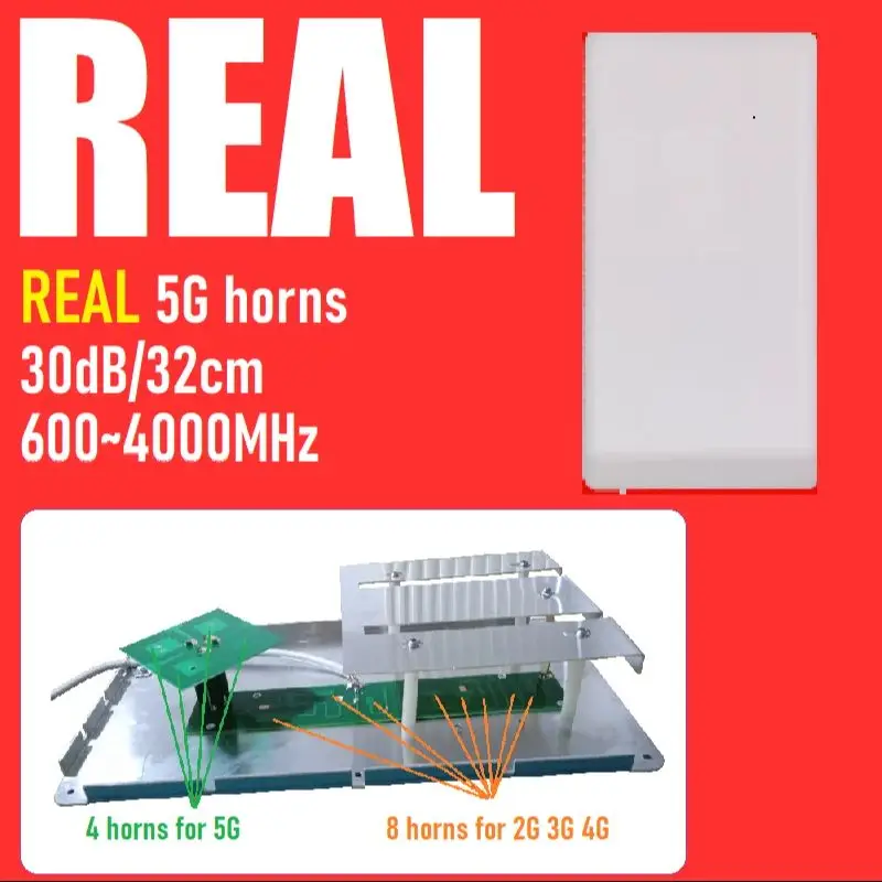 REAL-5G-4G-3G-Indoor-internal-Directional-Sector-Panel-Antenna-700-2700 ...