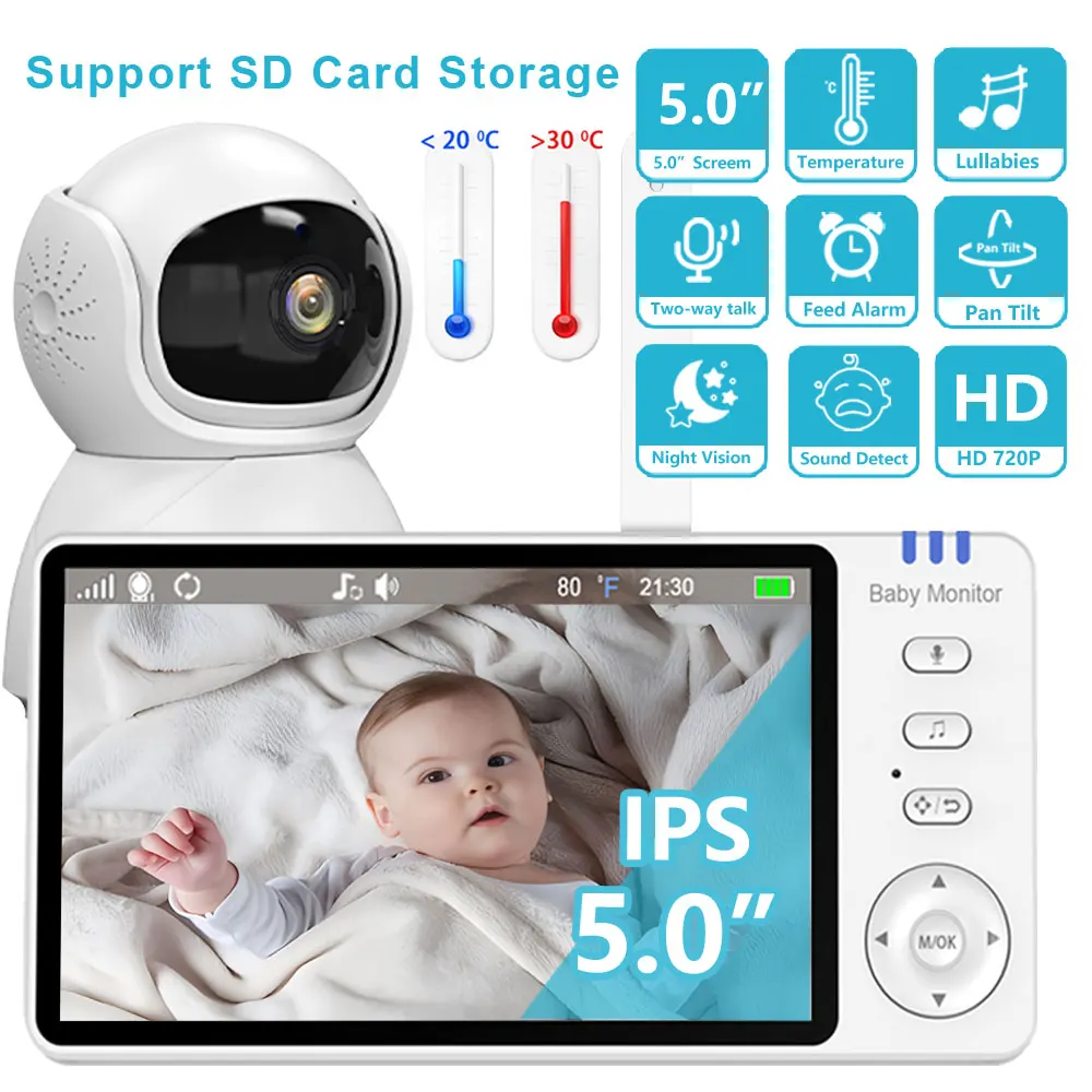 5-IPS-Video-Baby-Monitor-With-Pan-Tilt-Child-Camera-Wireless-2-Way ...