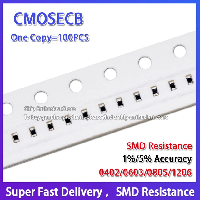 1005 Resistor Dimensions